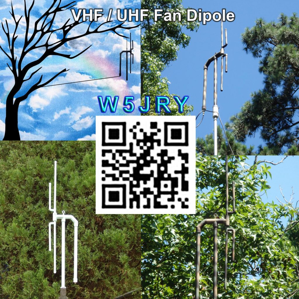 CQ DX Propagation Map for CB Radio Skip Prediction 10Metres - 12Metres.